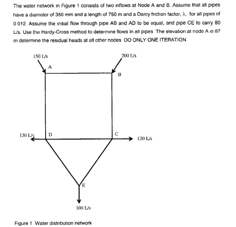 Solved The water network in Figure 1 consists of two inflows | Chegg.com