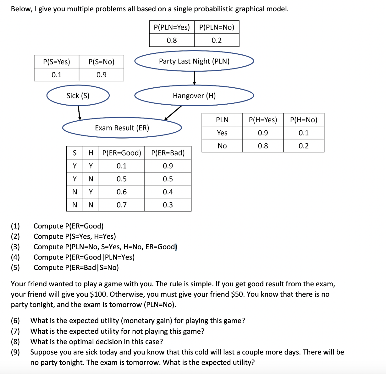Solved Below, I give you multiple problems all based on a | Chegg.com