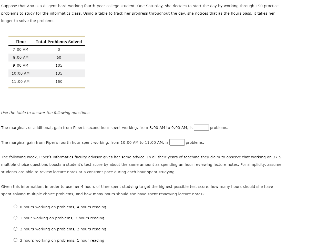 Solved Given this information, in order to use her 4 ﻿hours | Chegg.com