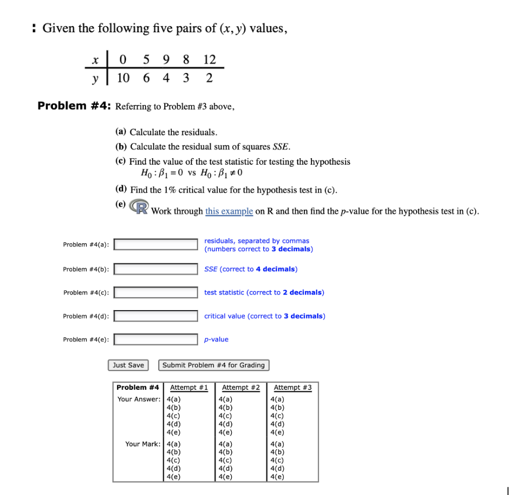Solved : Given the following five pairs of (x,y) values, x 0 | Chegg.com