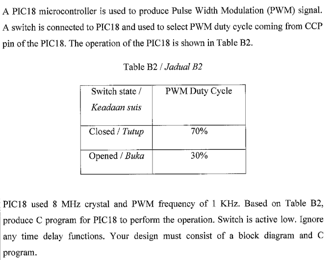 Solved A PIC18 microcontroller is used to produce Pulse | Chegg.com