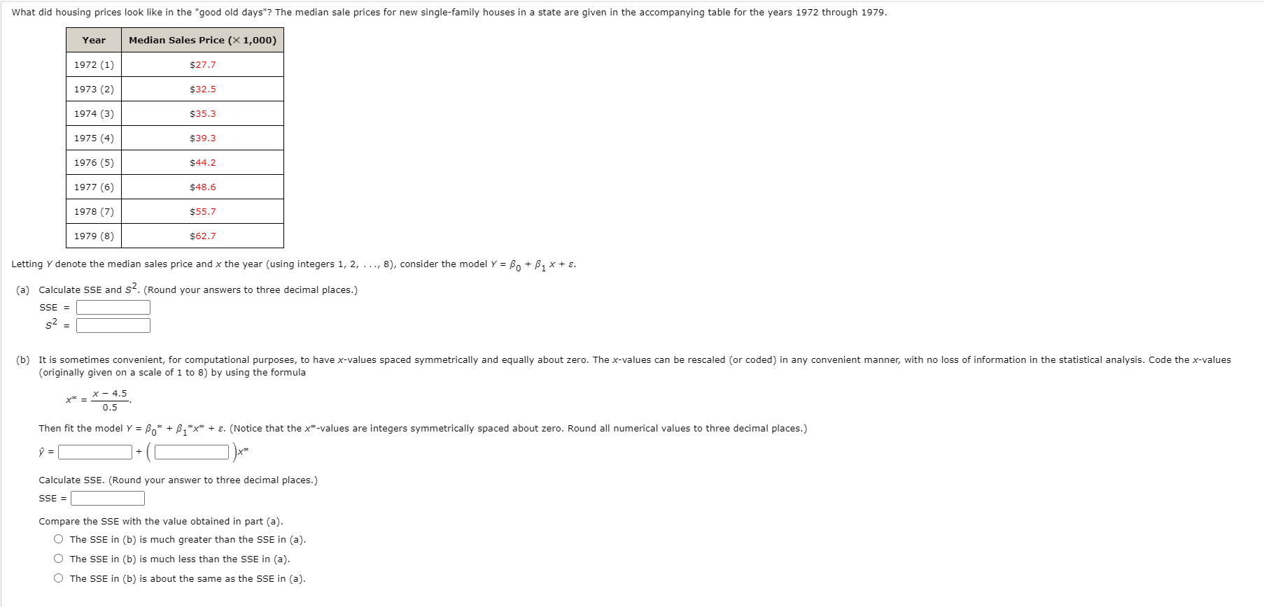 Solved What did housing prices look like in the "good old | Chegg.com