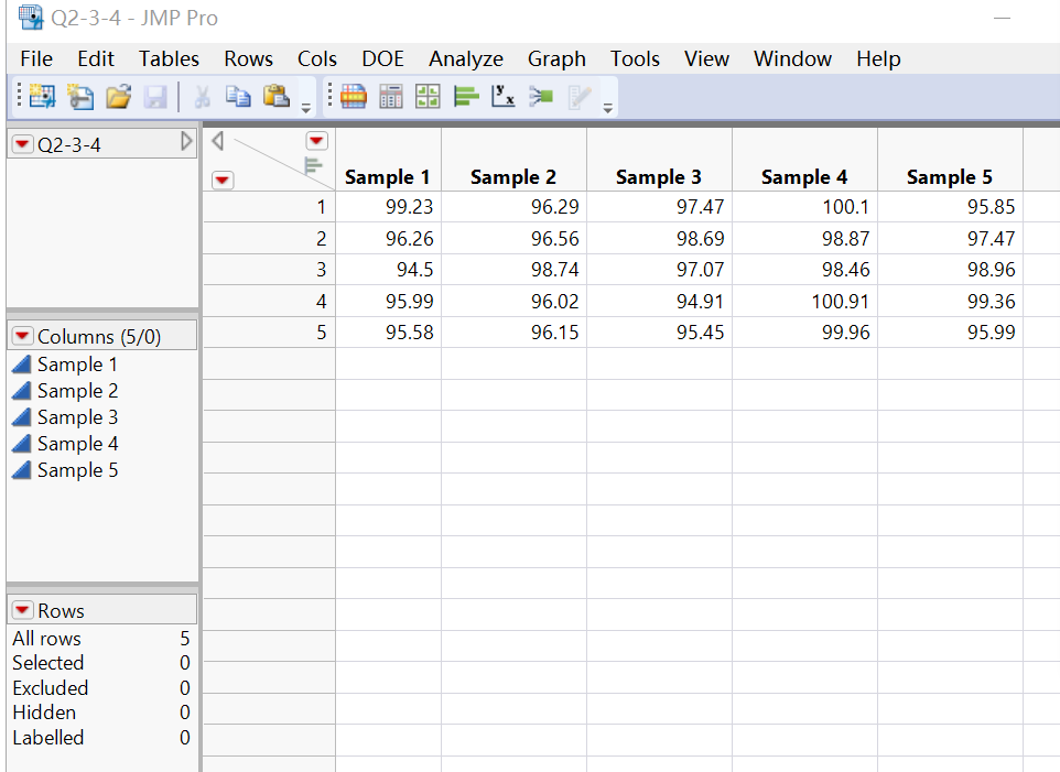 Solved Q2-3-4 - JMP Pro File Edit Tables Rows Cols DOE | Chegg.com