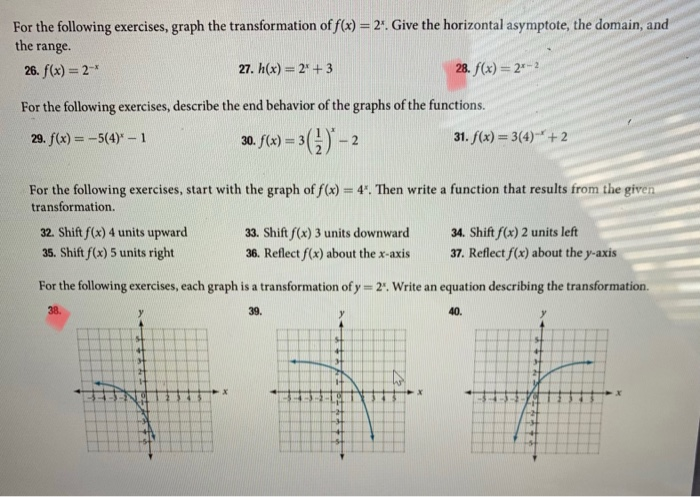 Solved For the following exercises, graph the transformation | Chegg.com