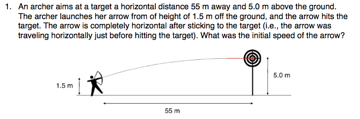 Solved 1. An archer aims at a target a horizontal distance | Chegg.com