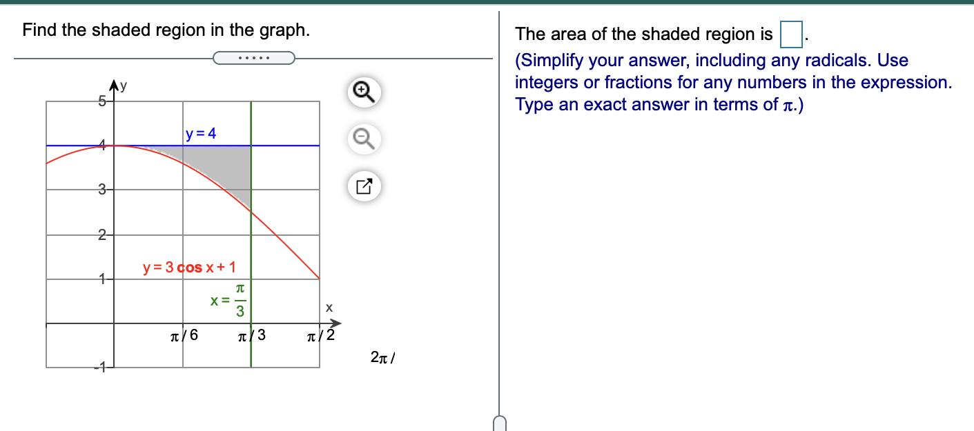 Solved Find the shaded region in the graph. The area of the | Chegg.com