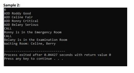 Solved II. Case (L01, LO2, LO -45%) Hospital XX has a | Chegg.com