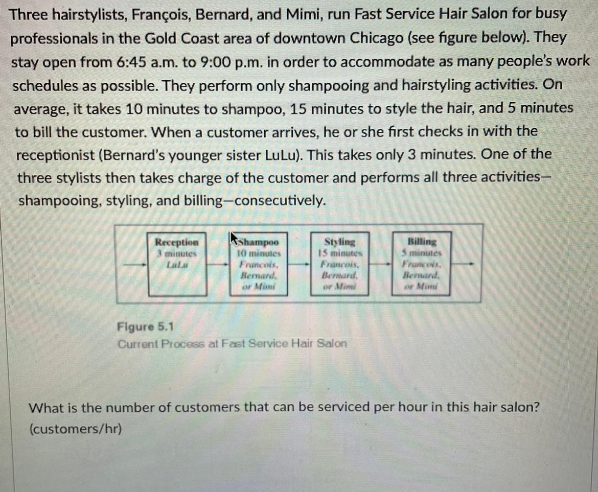 Solved A customer of Fast Service Hair Salon, an operations | Chegg.com