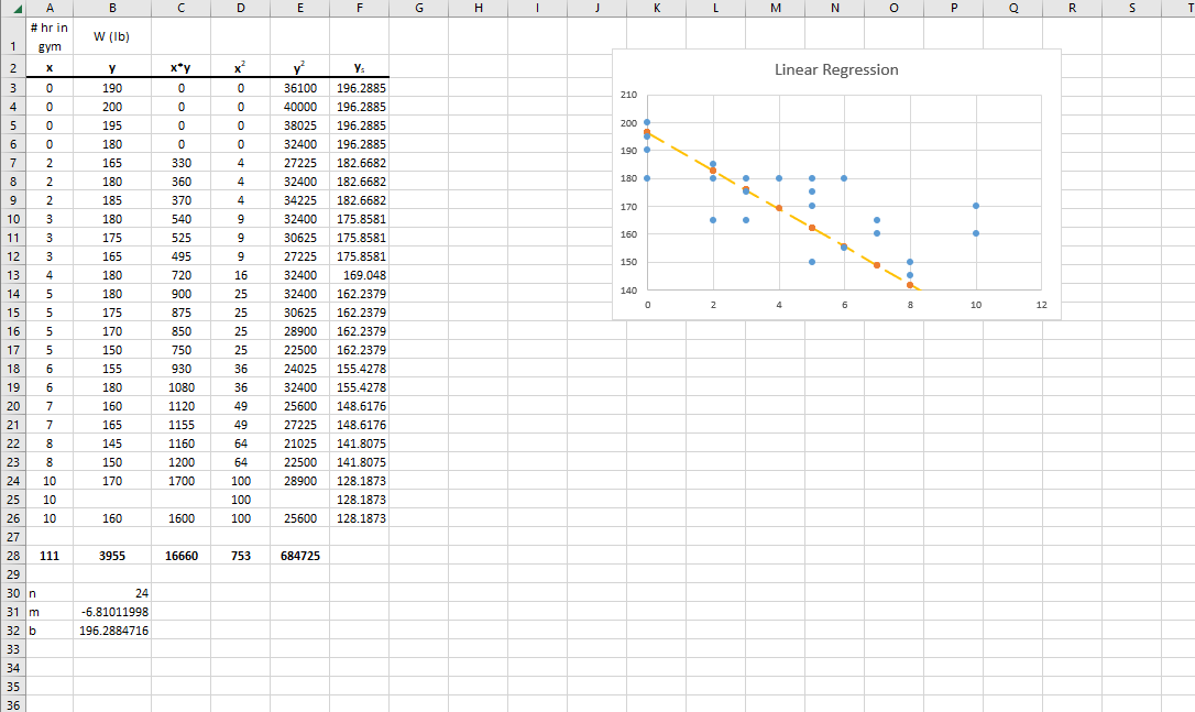 Solved I've done with 90 percent f the assignment I just | Chegg.com