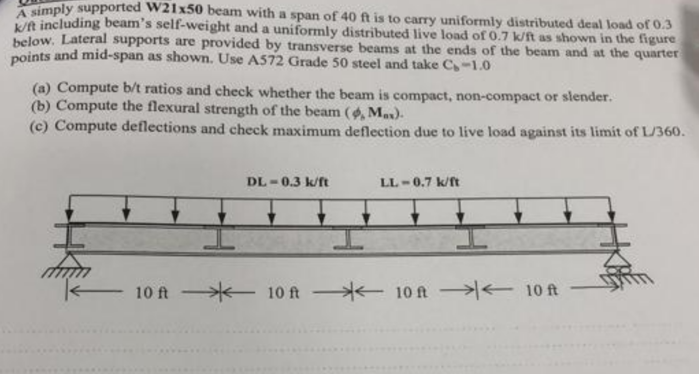 Solved A simply supported W21x50 beam with a span of 40ft is | Chegg.com