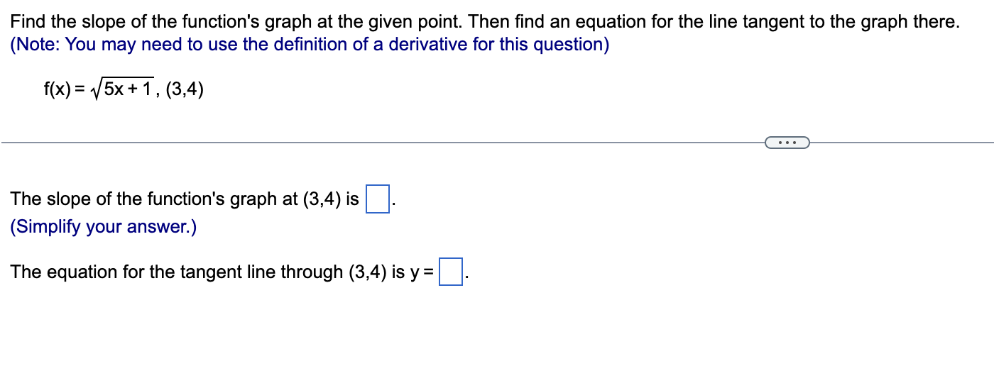 Solved Find the slope of the function's graph at the given | Chegg.com