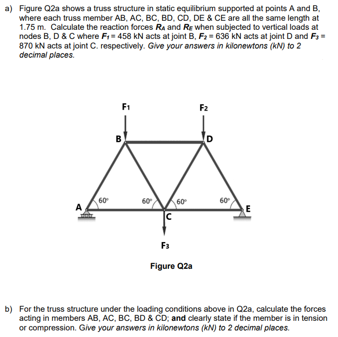 Solved a) Figure Q2a shows a truss structure in static | Chegg.com