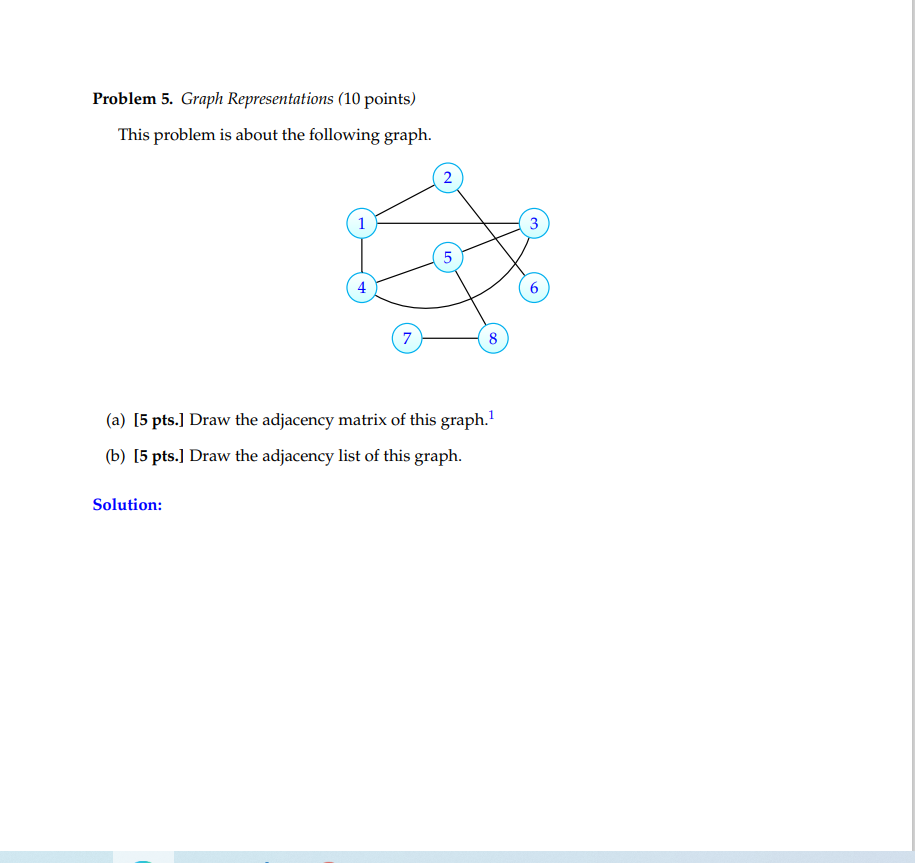 Solved Problem 5. Graph Representations (10 points) This | Chegg.com