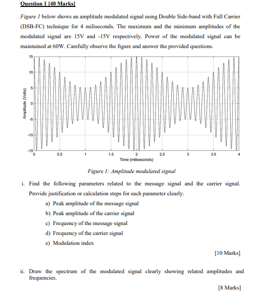 Solved Question 1 [40 ﻿Marks]Figure l ﻿below shows an | Chegg.com