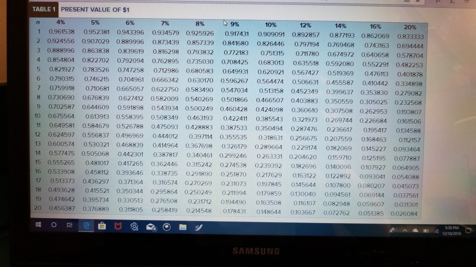 Solved Ch. 10: Homework Help Save & Exit Submit Check my | Chegg.com
