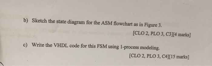 Solved 3. An algorithmic state machine (ASM) flowchart in | Chegg.com