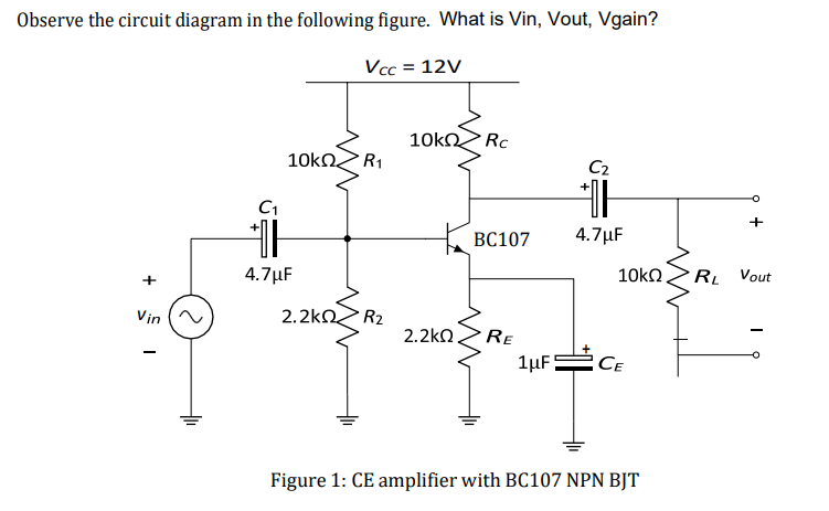 Solved Observe the circuit diagram in the following figure. | Chegg.com