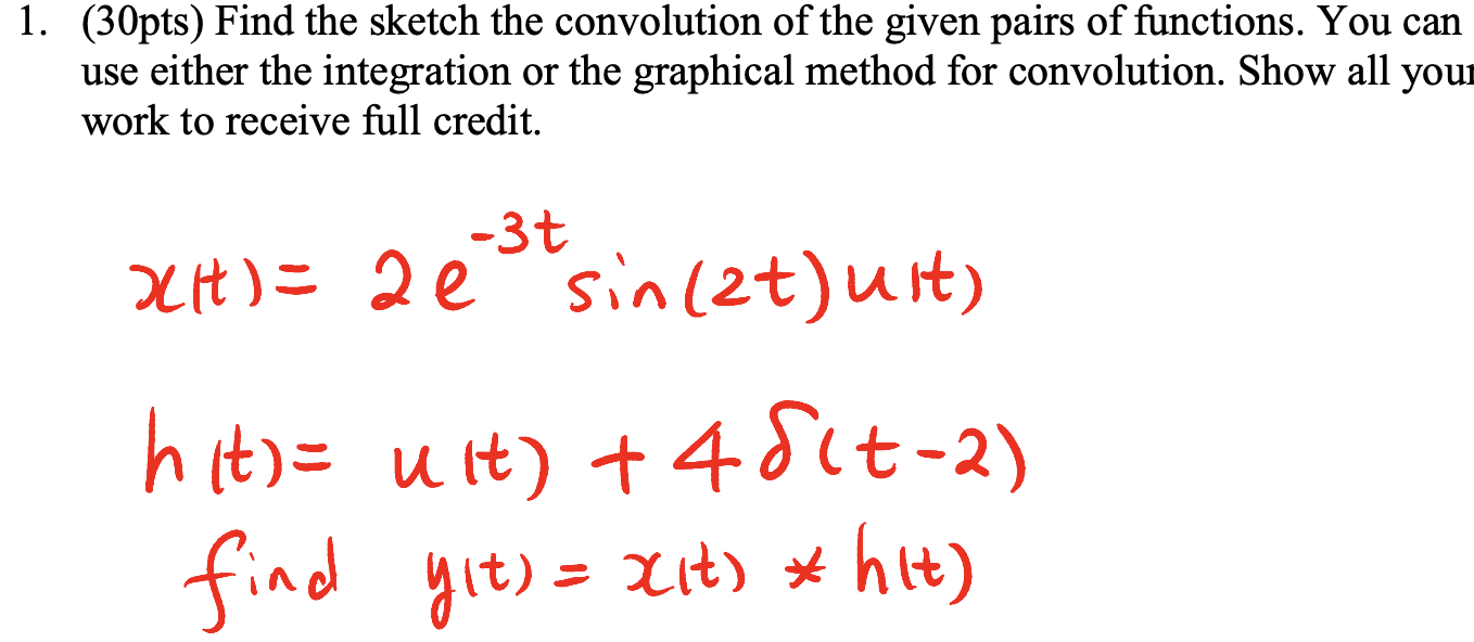 Solved 1. (30pts) Find the sketch the convolution of the | Chegg.com