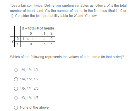 Solved Toss a fair coin twice. Define two random variables | Chegg.com