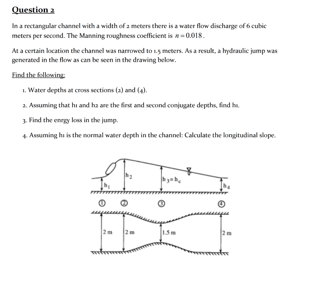 Solved Question 2 In a rectangular channel with a width of 2 | Chegg.com