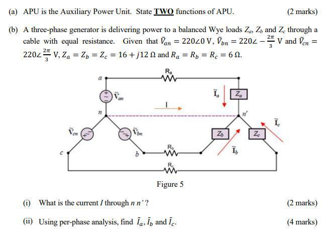 Solved (a) APU is the Auxiliary Power Unit. State TWO | Chegg.com