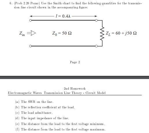 Solved 6. (Prob 2.20 Pozar) Use the Smith chart to find the | Chegg.com