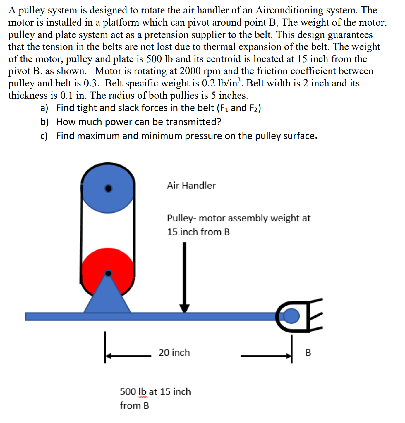 Solved A pulley system is designed to rotate the air handler | Chegg.com