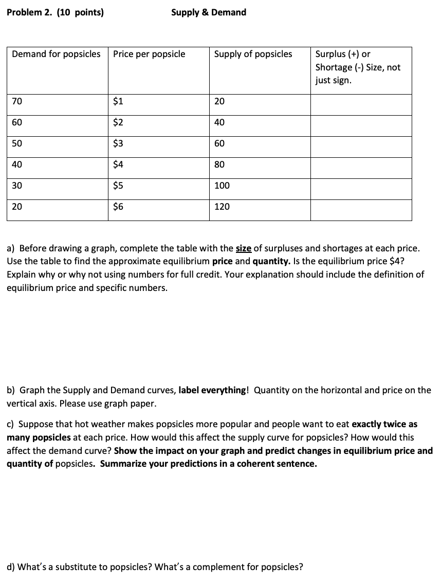 Solved Problem 2. (10 points) Demand for popsicles Price per | Chegg.com