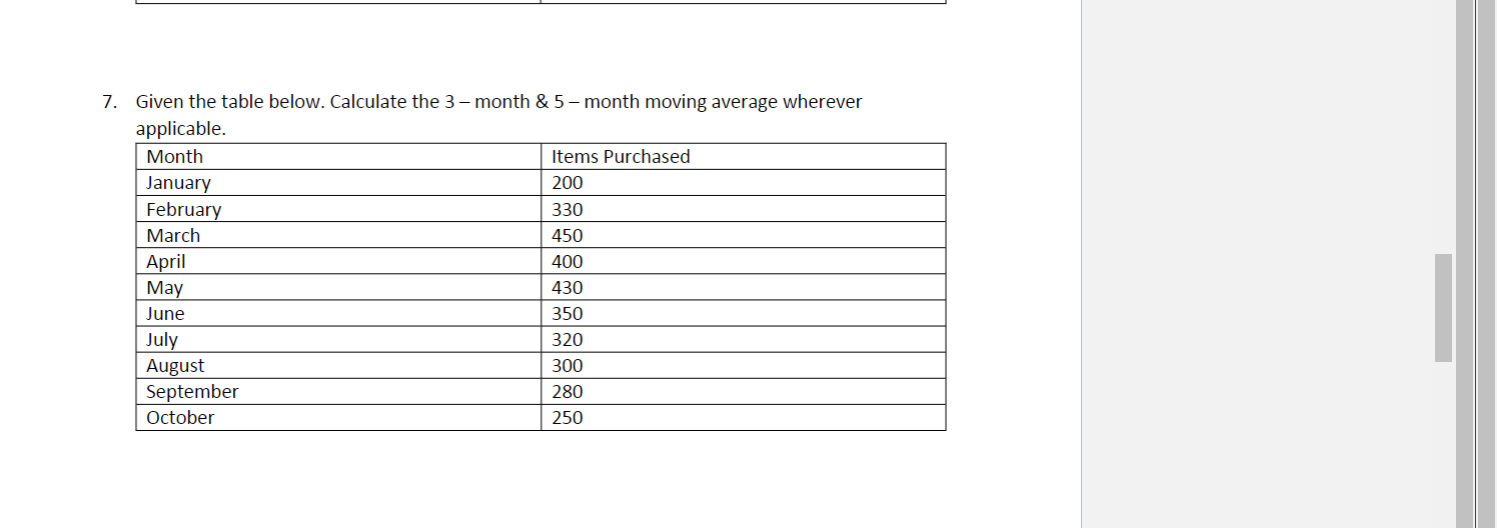 Solved Given the table below. Calculate the 3 - month \& 5 - | Chegg.com