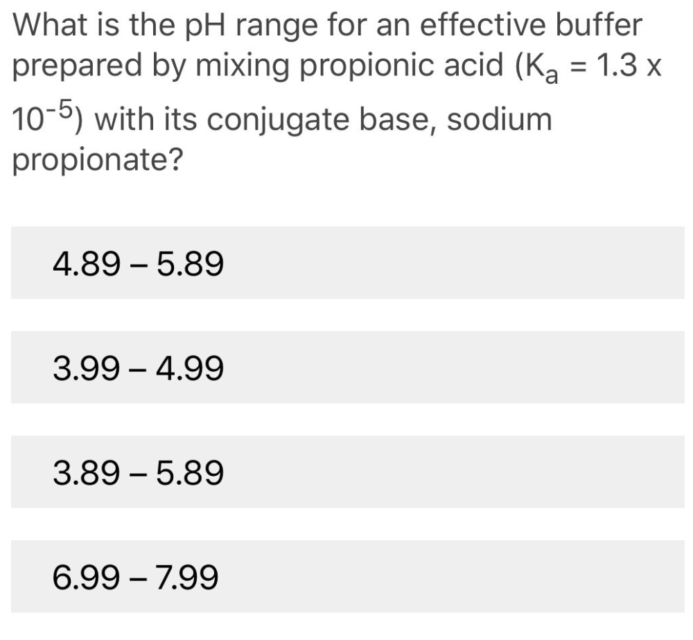 Solved What is the pH range for an effective buffer prepared | Chegg.com