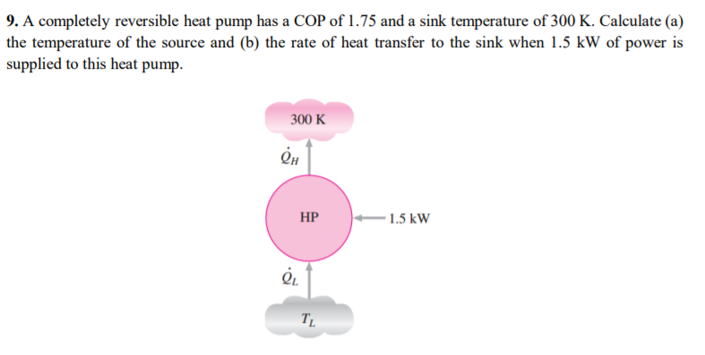 Solved 9. A completely reversible heat pump has a COP of | Chegg.com