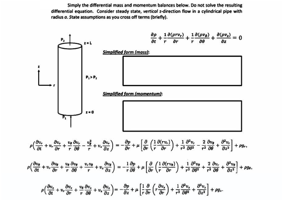 Solved Simply the differential mass and momentum balances | Chegg.com