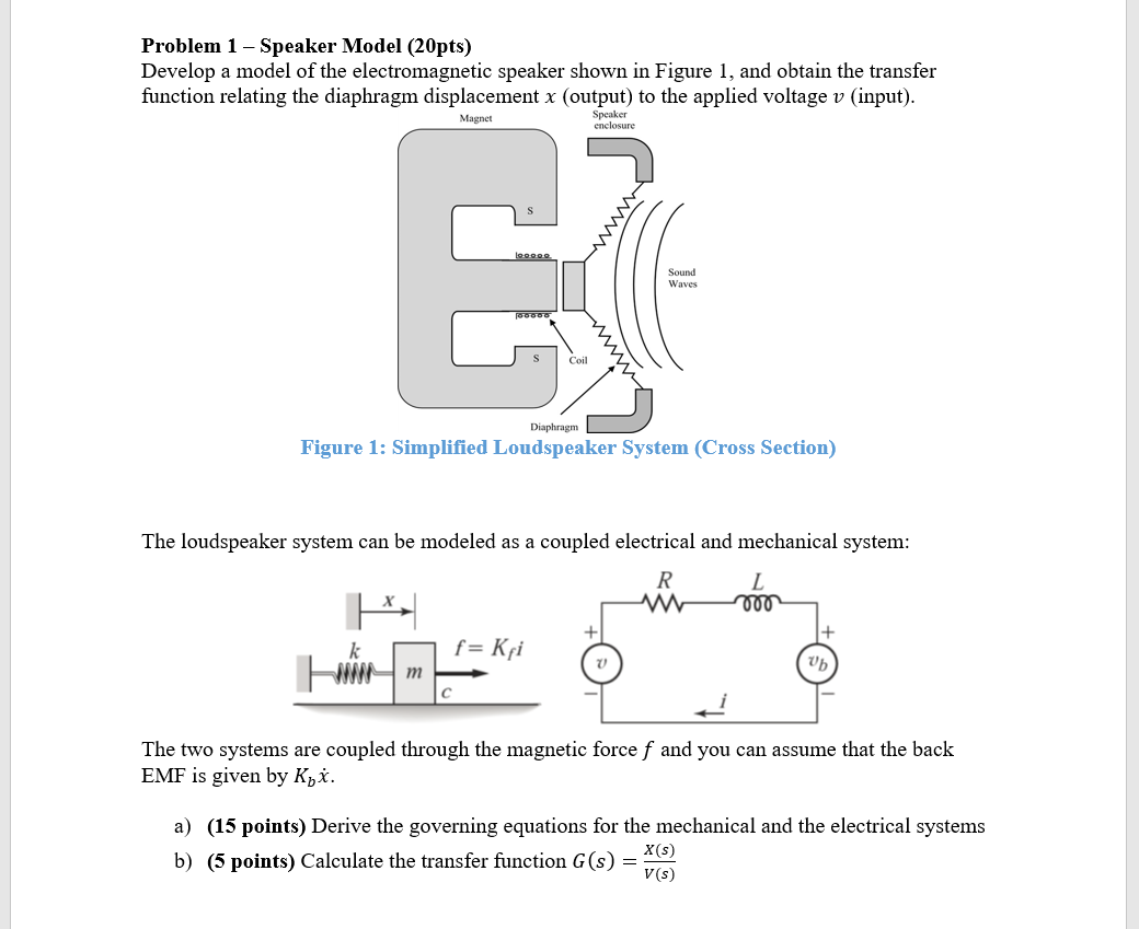 Solved Problem 1-Speaker Model (20pts) Develop a model of | Chegg.com