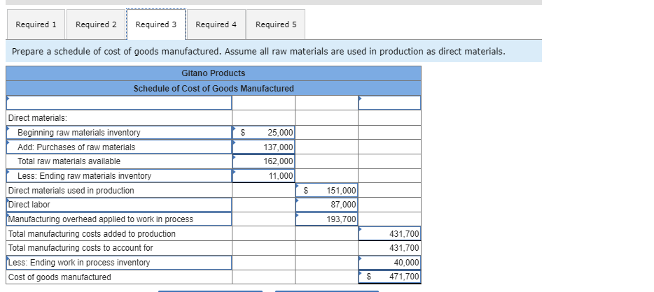 Solved Gitano Products uses job-order costing and applies | Chegg.com