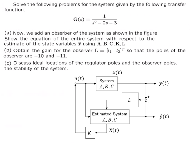 Solved Solve the following problems for the system given by | Chegg.com