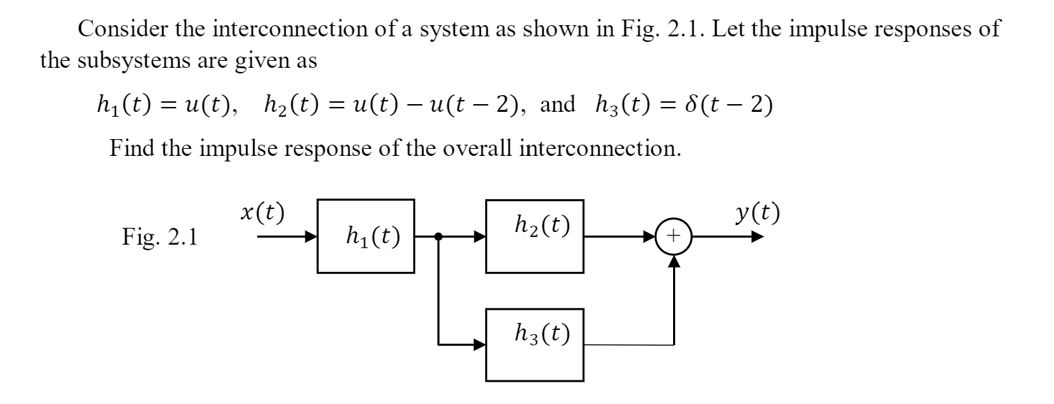 Solved Consider the interconnection of a system as shown in | Chegg.com