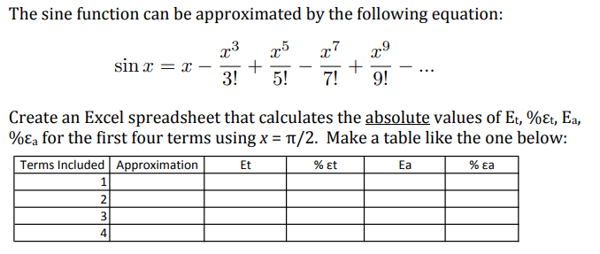 Solved The sine function can be approximated by the | Chegg.com