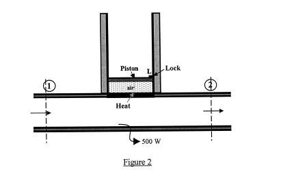 Solved 2. A piston-cylinder arrangement attached to a duct | Chegg.com