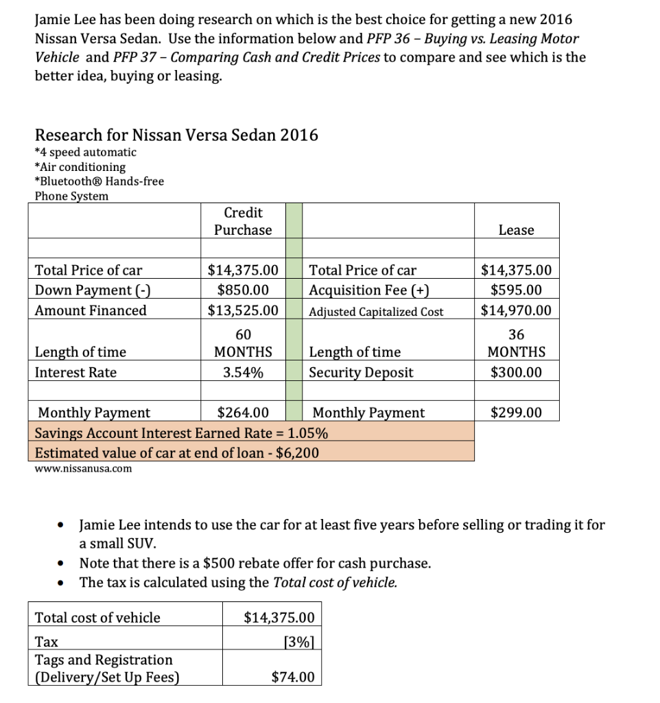 Solved It sputtered and squeaked and with a small hesitation | Chegg.com
