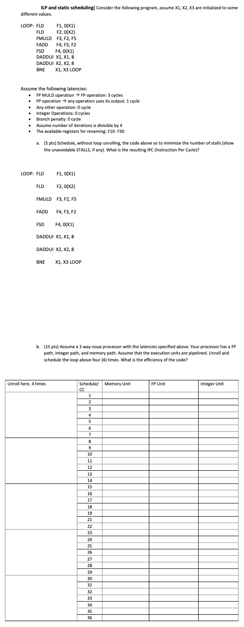 ILP and static scheduling) Consider the following | Chegg.com