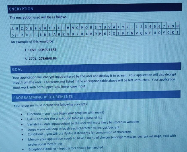 Solved ENCRYPTION The encryption used will be as follows. | Chegg.com