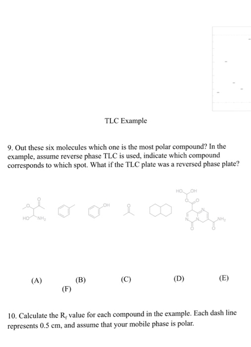 Solved Gas Chromatography and Thin-Layer Chromatography | Chegg.com