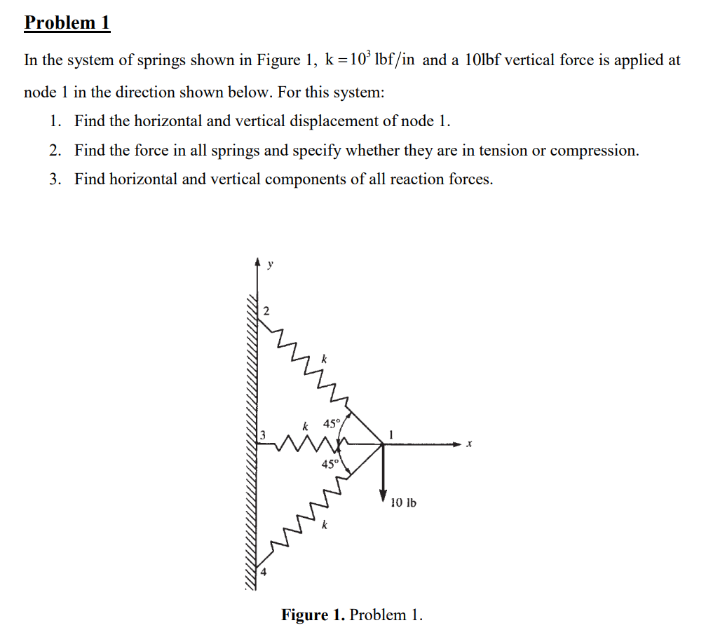 Solved Problem 1 In the system of springs shown in Figure 1, | Chegg.com