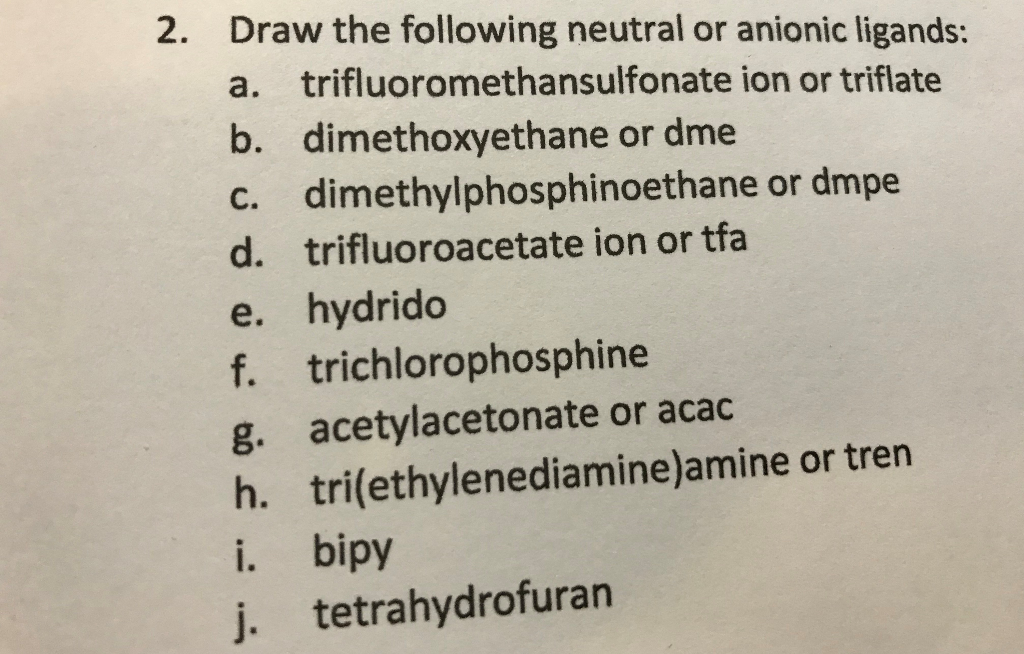 Solved 2. Draw the following neutral or anionic ligands: | Chegg.com