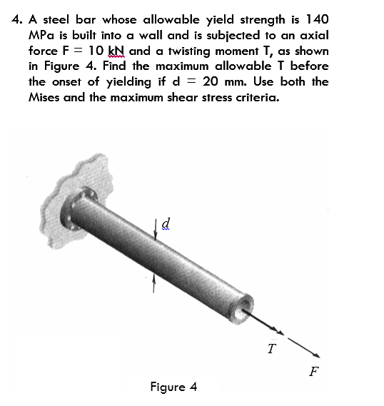 Solved 4. A steel bar whose allowable yield strength is 140 | Chegg.com