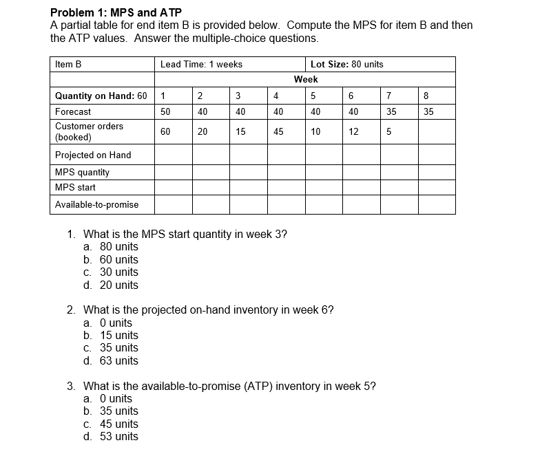 Solved Problem 1 MPS And ATP A Partial Table For End Item B Chegg solved-problem-1-mps-and-atp-a-partial-table-for-end-item-b-chegg