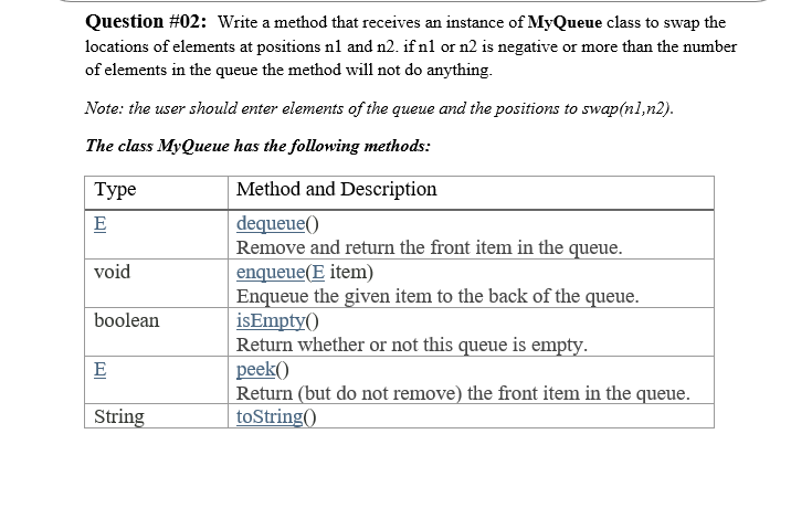 Data Structure in JAVA:1- ﻿The process of entering | Chegg.com