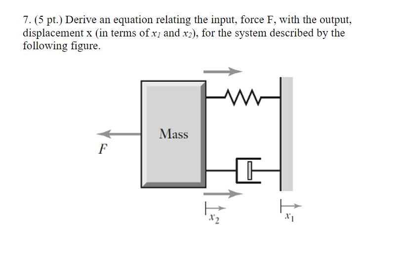 Solved 7. (5 pt.) Derive an equation relating the input, | Chegg.com