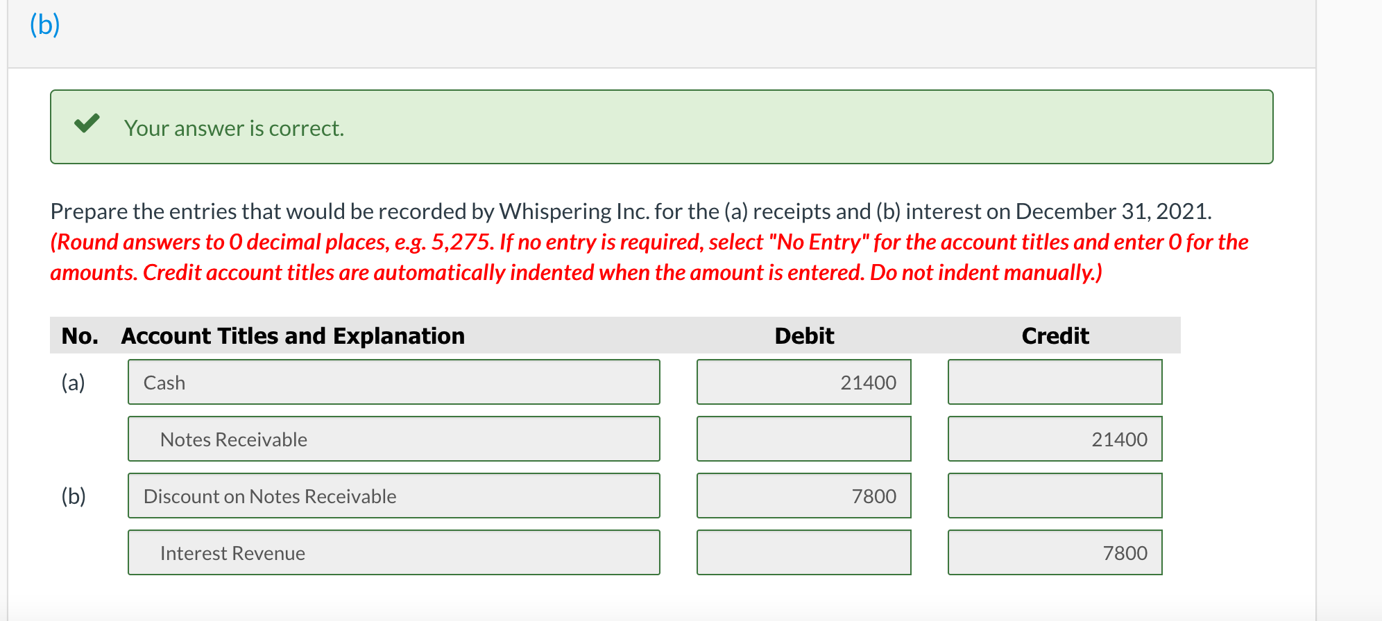 Solved 1. On December 31, 2020, Whispering Inc. | Chegg.com