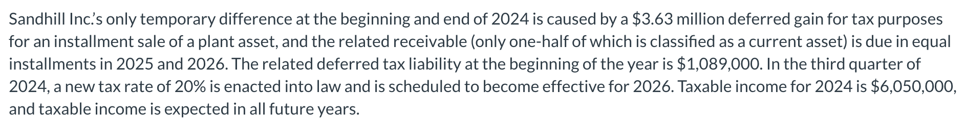 Solved Sandhill Inc.'s only temporary difference at the | Chegg.com